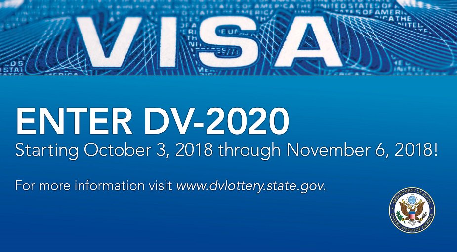 Loteria de Visas Americanas (Diversity Visa - Green card Lottery) Peter ...