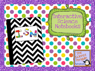 Classroom Freebies Too: Interactive Science Notebook Freebie