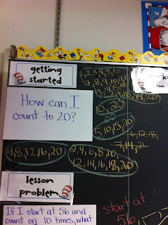 Thinking of Teaching: Math Class Routines- Whole Class Lesson