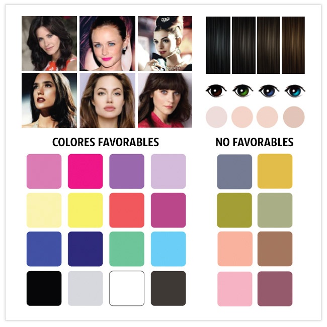 Rachel´s Fashion Room: Colorimetría de las 4 estaciones: acertar según ...