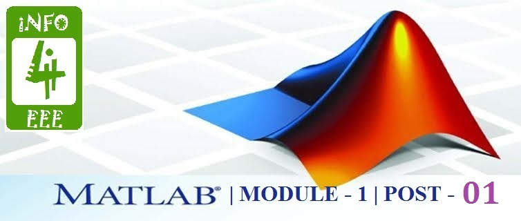 What is MATLAB and its elements - INFO4EEE