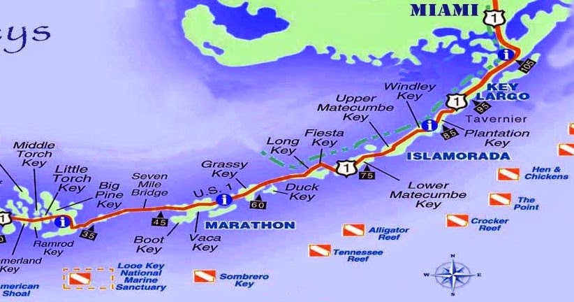 RapidGroove: Key Largo and Key West