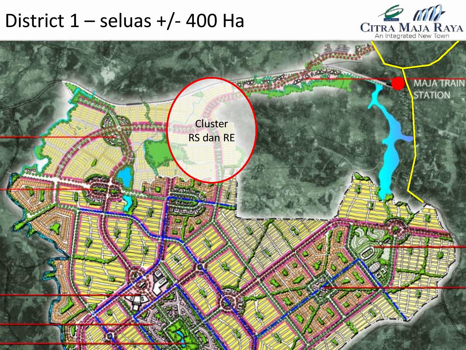 PROPERTY: Citra Maja Raya (CMR)