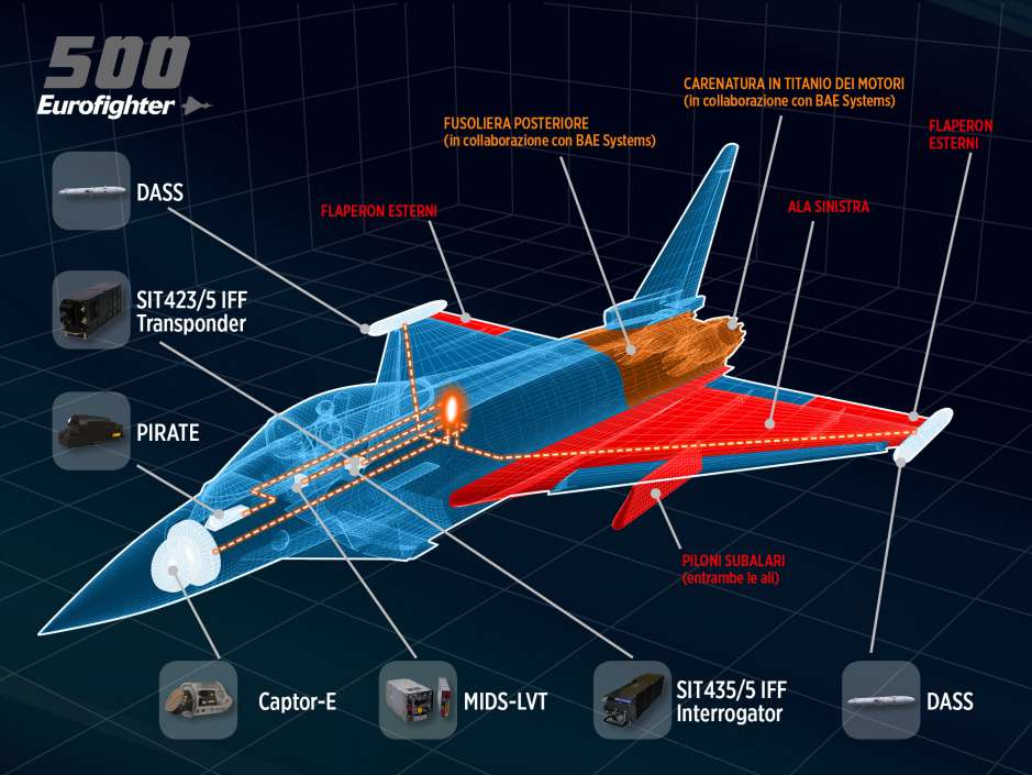 SI VIS PACEM, PARA BELLUM: 90 NUOVI EUROFIGHTER PER LA LUFTWAFFE?