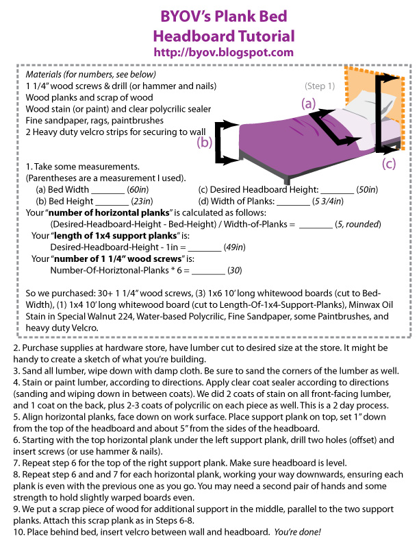 BYOV: bring your own vegetables: How To: Wood Plank Headboard Tutorial