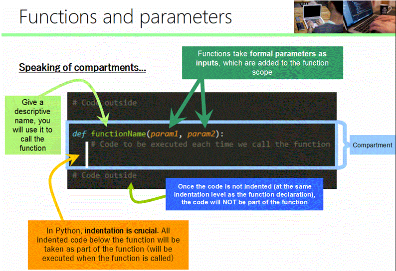 Functions and Parameters: BEHIND THE SCENES!