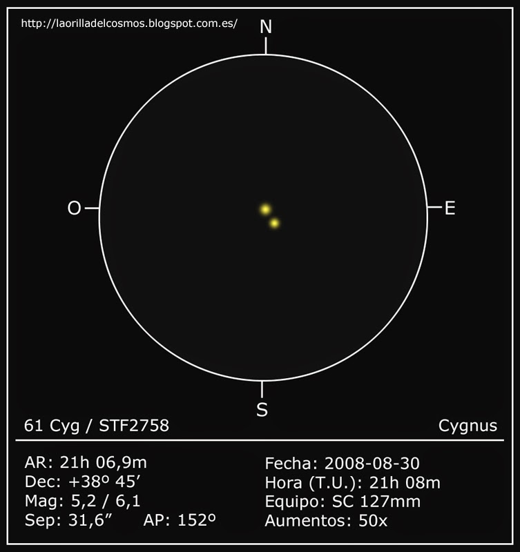 La orilla del Cosmos: 61 Cygni - doble con alto movimiento propio en Cygnus