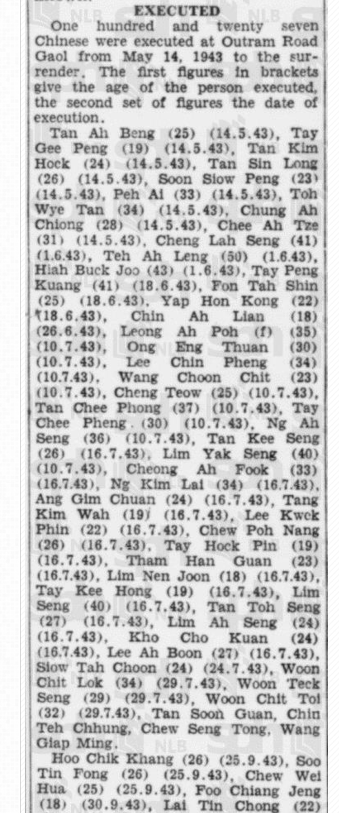 The clerk that saved the prison's death register