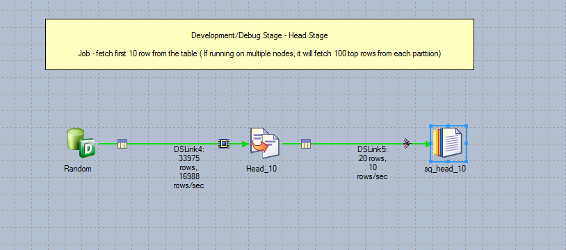 Nuts & Bolts of DataStage: Head Stage in DataStage