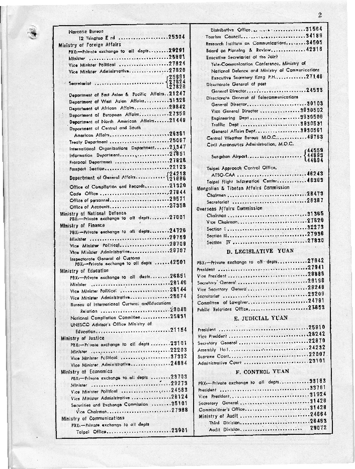 Taipei Signal Army: 1965 Taipei Phone Book Section 1