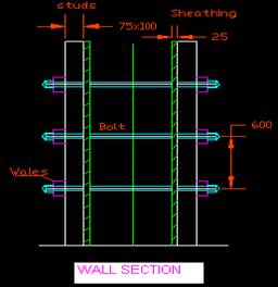 Construction Updates: MIVAN (Aluminium Formwork)