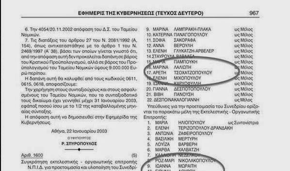 ΔΕΣ Μ@Λ@ΚΑ ΤΙ ΠΑΣ ΝΑ ΚΑΝΕΙΣ... Η ΦΙΛΗ ΤΗΣ ΟΙΚΟΓΕΝΕΙΑΣ ΤΣΟΧΑΤΖΟΠΟΥΛΟΥ ...