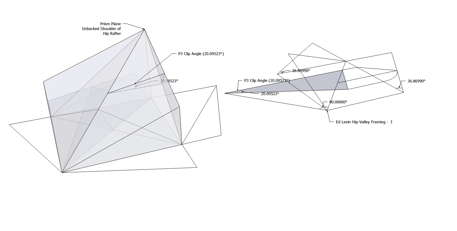 Roof Framing Geometry: Timber Framing Angle: P4