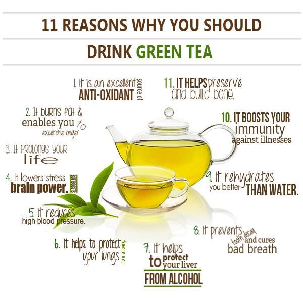 Green Team Gazette: Green Your Routine... With Green Tea