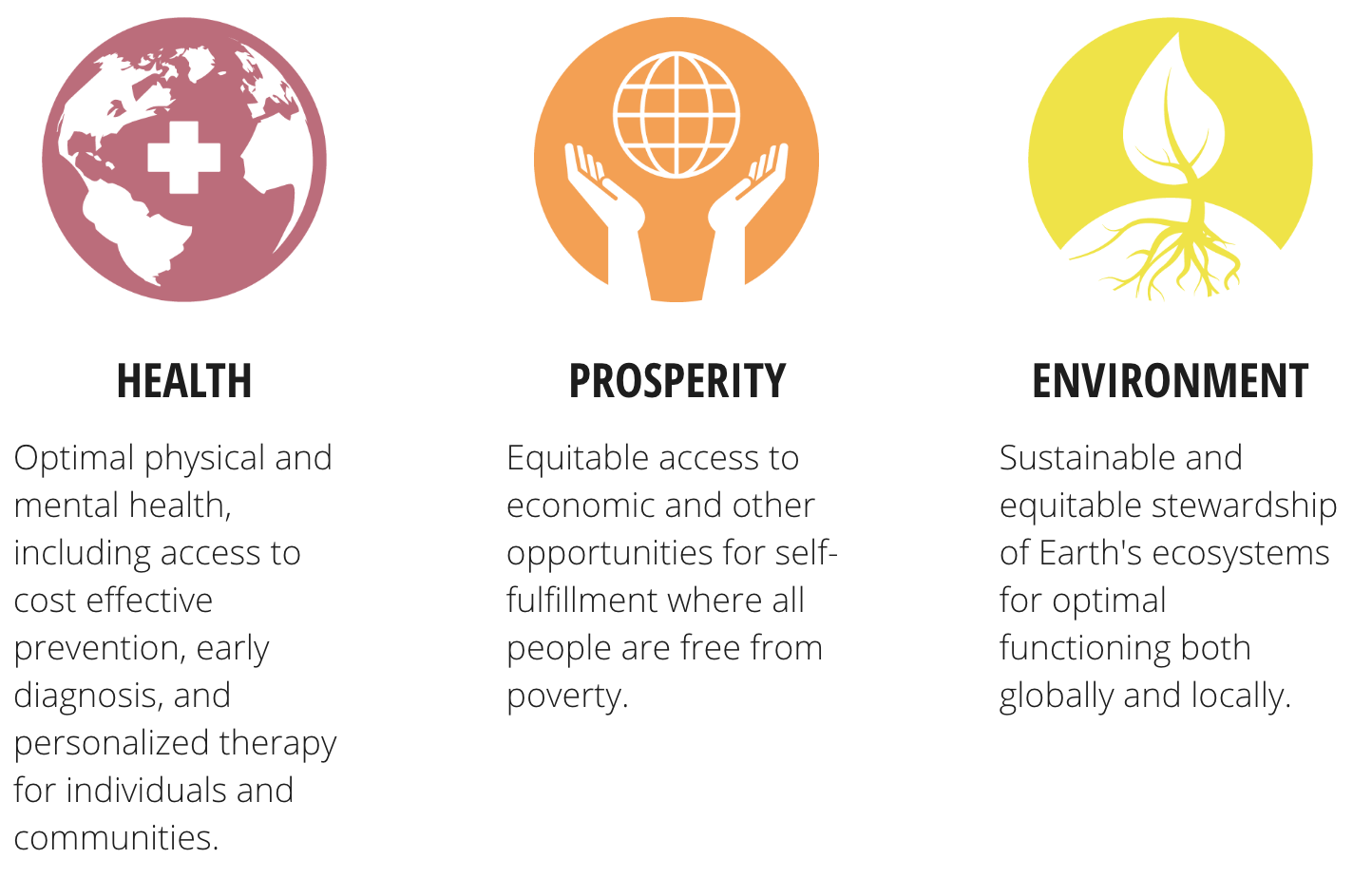 Global Grand Challenge #gsummit | NextBigFuture.com