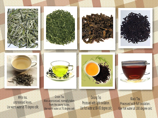 Girl's Guide to Make A Good Tea: Indonesia Tea Diegesis - The Travel ...