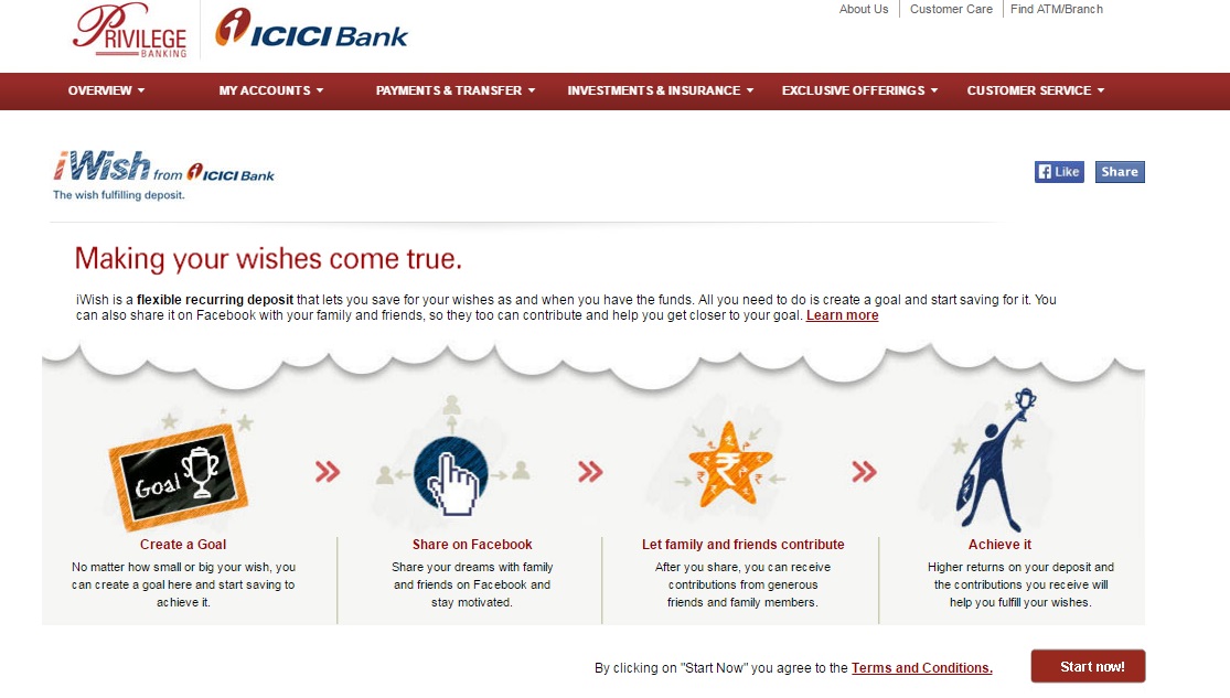 iWish from ICICI bank: A flexible Recurring deposit