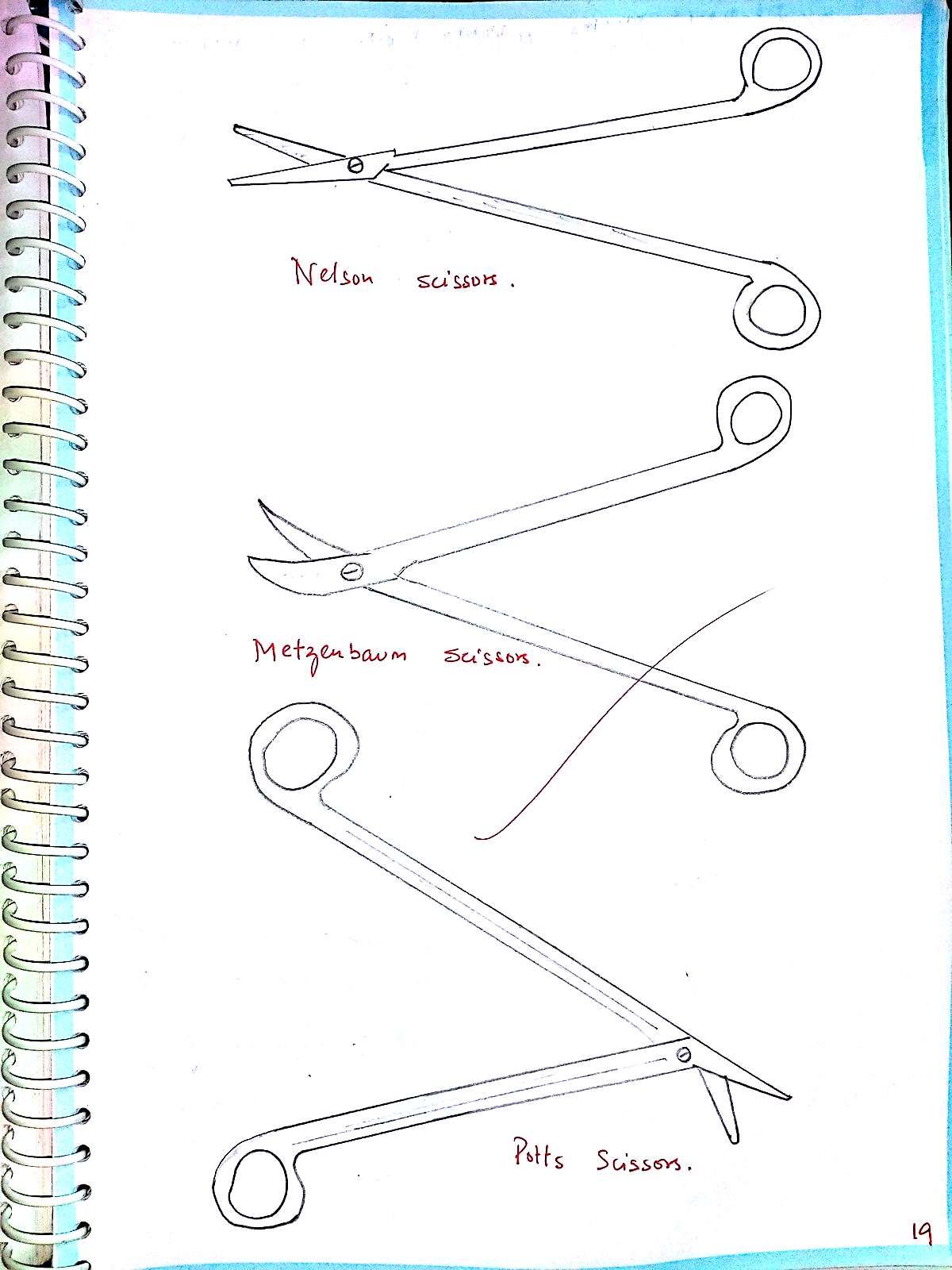 OT Instrument File Notes nursium ot-instrument-file-notes-nursium