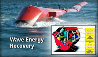 Oceans Introduction: Ocean Resources