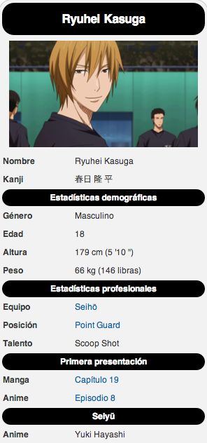 Kuroko no Basket : KnB Personajes