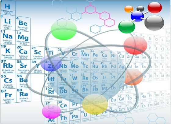 Química Loca: Nuevos Nombres para Elementos Químicos
