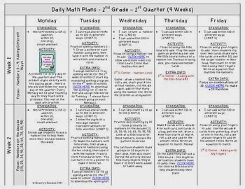 Grasty's 2nd Grade Goodies: Math Planning Tools for Back to School
