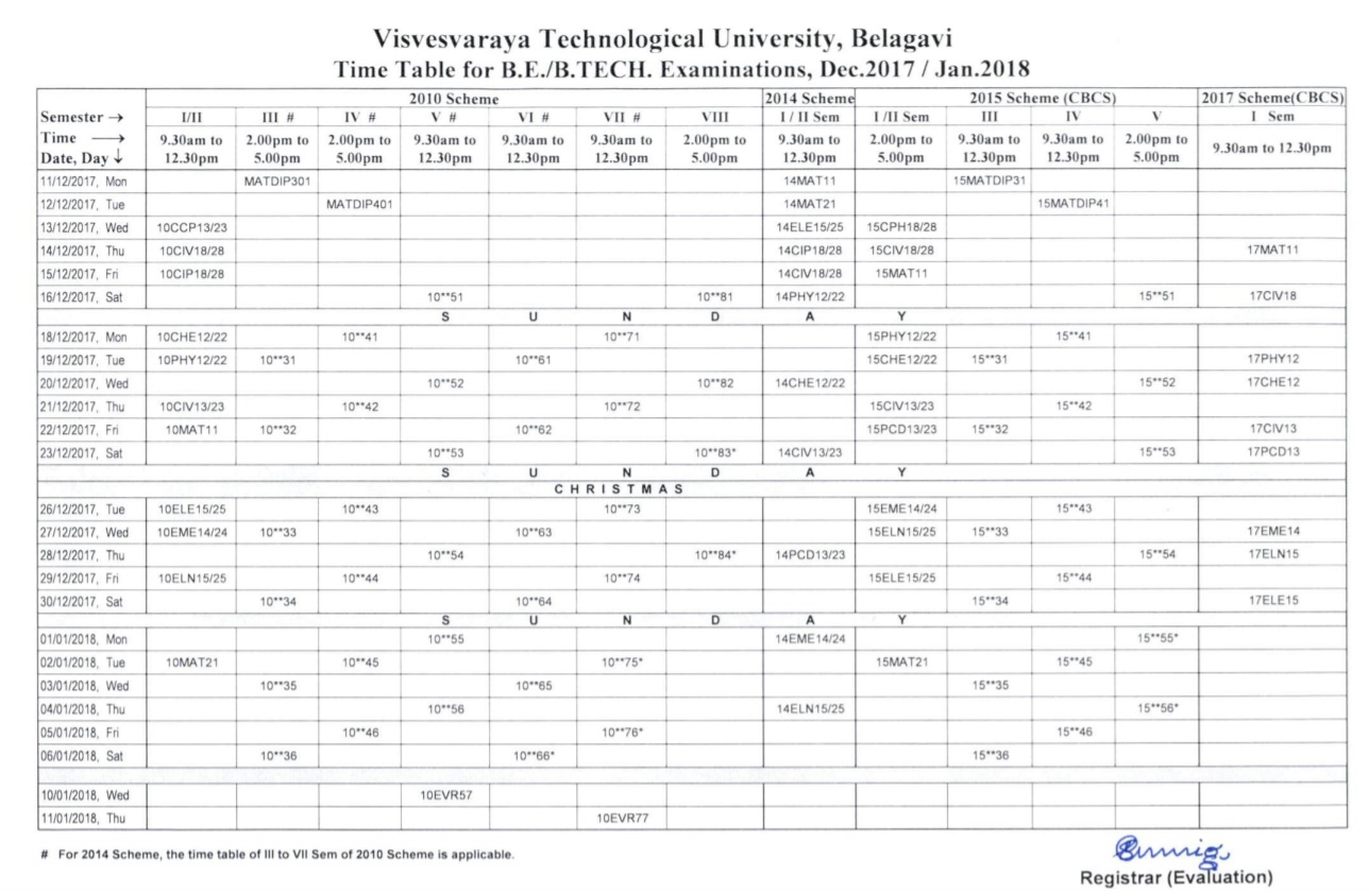 True Gift: VTU Time Table December 2017 January 2018 - VTU Time Table ...