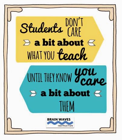 Brain Waves Instruction: What I Know For Sure About Learning