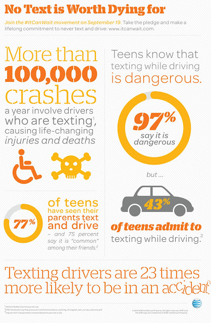 a year of minnesota nice: day 70 : ask a driver to stop texting while ...