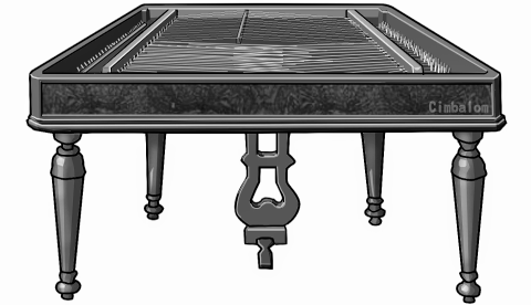 World musical instruments: Cimbalom