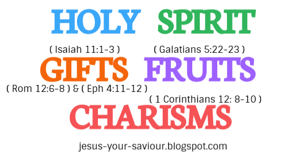 HOLY SPIRIT - Gifts Fruits Charisms