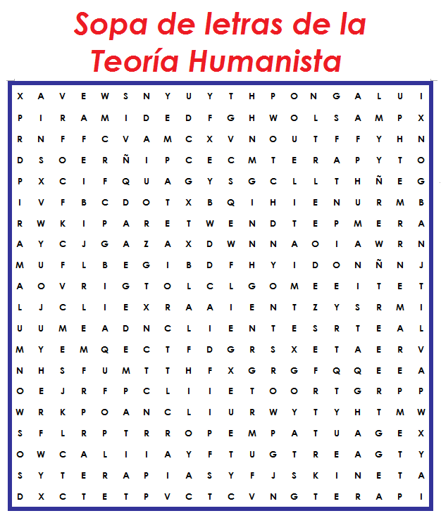 Aprendices de teorías: Teoría Humanista