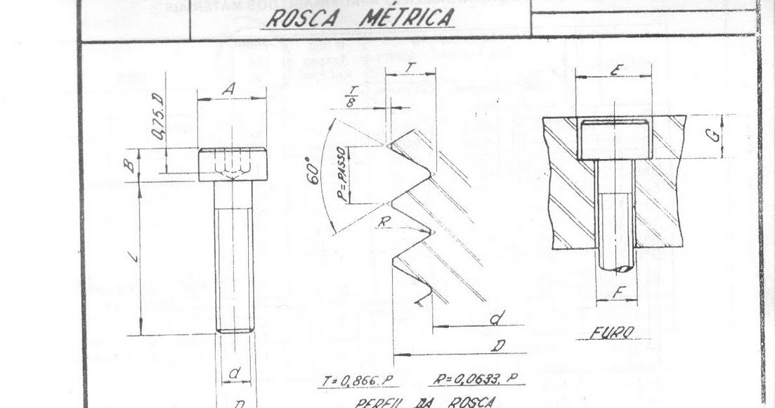 Consultoria em Qualidade e Projetos Mecânicos: Alojamento para ...