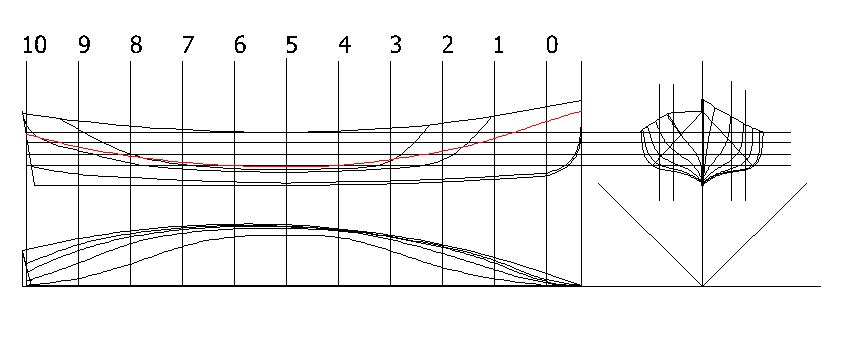 Small Boat Design for Beginners: Round Bottom Boats