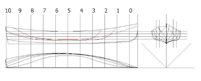 Small Boat Design for Beginners: Round Bottom Boats