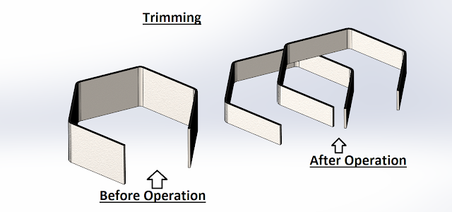 Design Tech Academy: Press Operation -2 (Piercing, Straightening ...