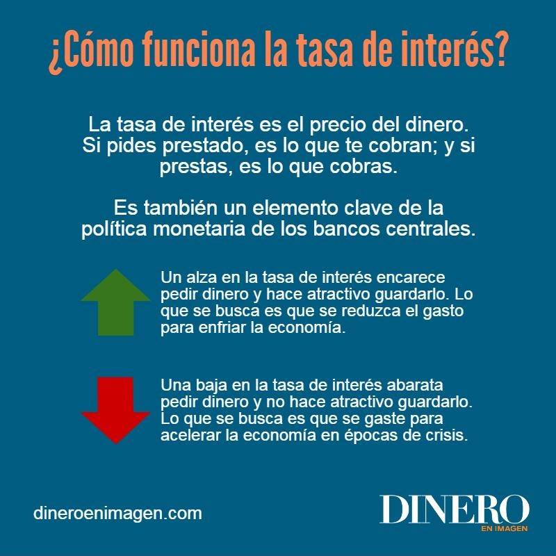 Enfermedad De Pedir Dinero Prestado - creditoliozin Enfermedad De Pedir Dinero Prestado - creditoliozin