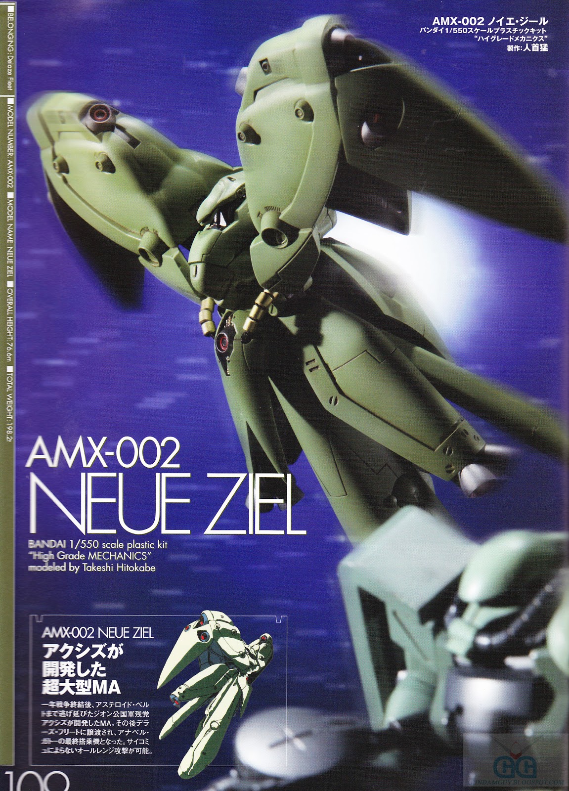GUNDAM GUY: AMX-002 Neue Ziel - Mobile Suit Gundam 0083 w/ Phantom ...