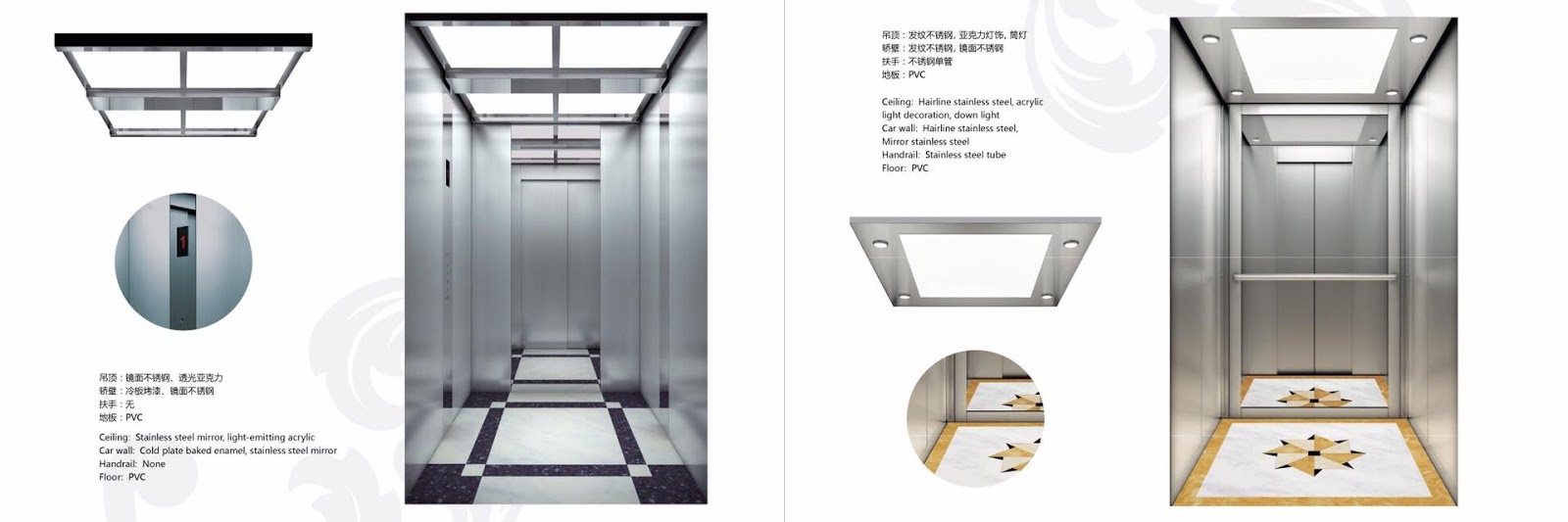 Contact us PT.Tujuh Sinergi Indonesia ~ Perawatan LIFT | Modernisasi ...