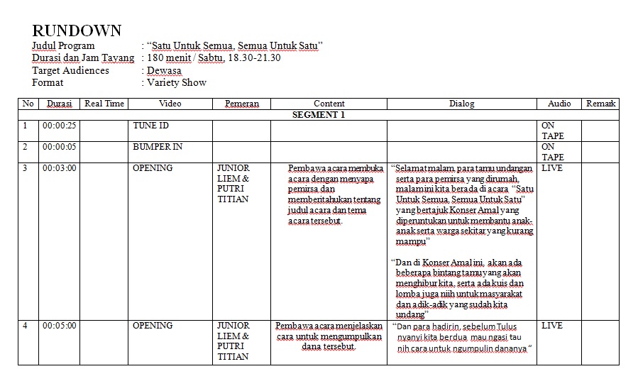 Welcome To My Blog: Portfolio (Part 2)