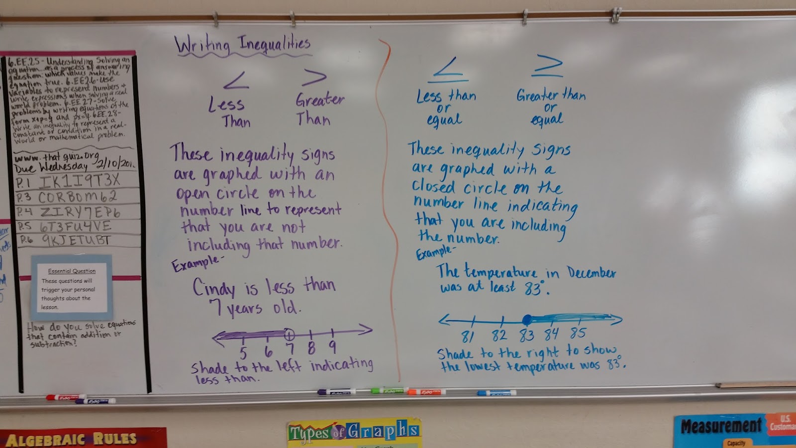 Mrs. Negron 6th Grade Math Class: Lesson 11.4 Inequalities