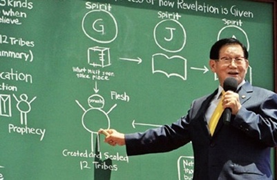 SHINCHONJI Report: [Shinchonji-LeeManHee] Religion and today's reality