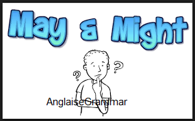 May vs Might - AnglaiseGrammar