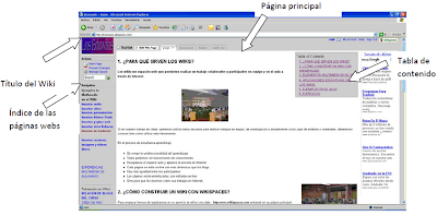 BLOG TIC DE CLASE: ¿Qué es una wiki?