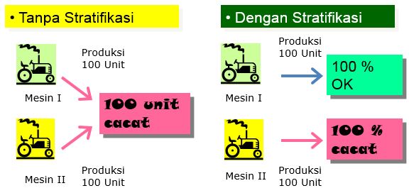 7 Tools QCC - kaizenpro