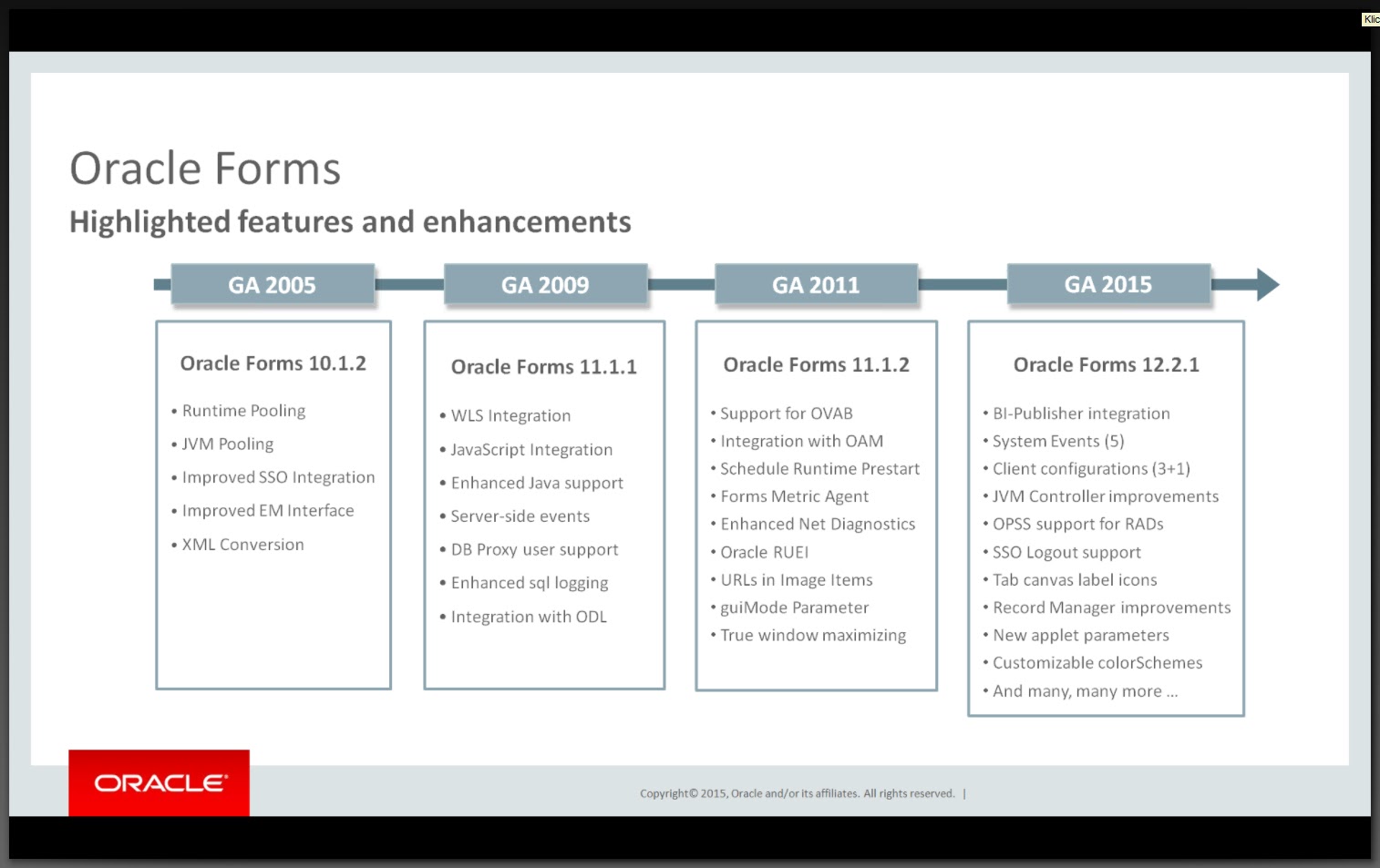 Holgers Weblog Oracle Forms Apex Docker And Beyond Oracle Forms 12c New Features Unveiled