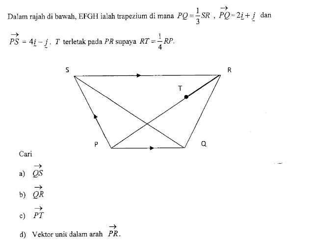 Matematik Tambahan: Vektor