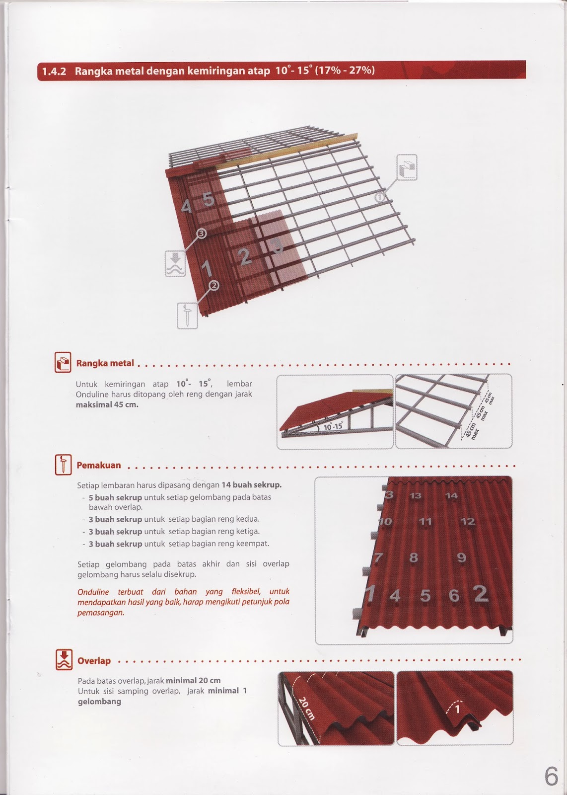 BROSUR PEMASANGAN ATAP BITUMEN ONDULINE | Brosur Material