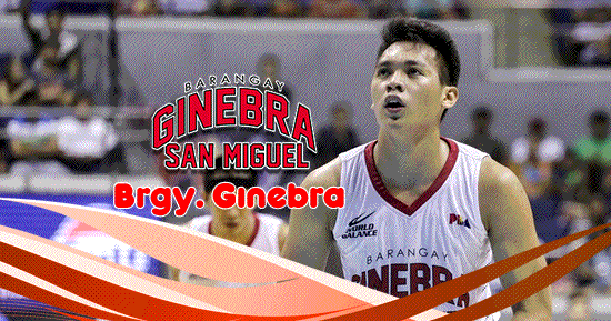 List of Brgy. Ginebra San Miguel Roster 2017-2018 PBA Philippine Cup ...