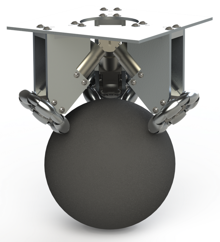 Spherical Wheel? : r/Unity3D